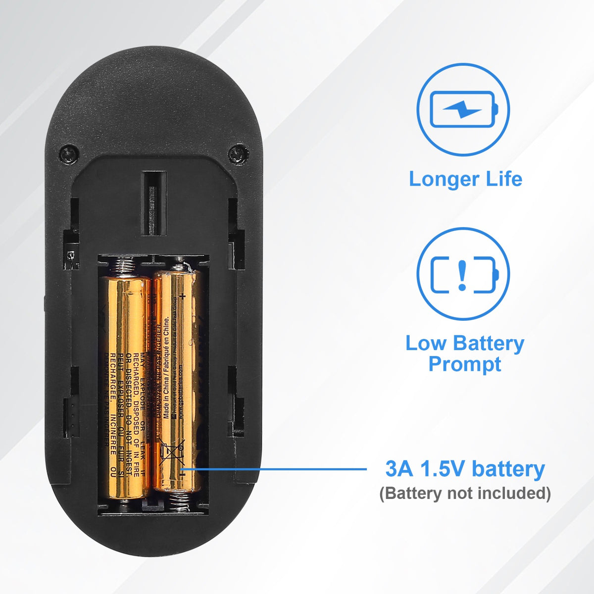 Door/Window Alarm - Battery Powered – Guardian Support Service